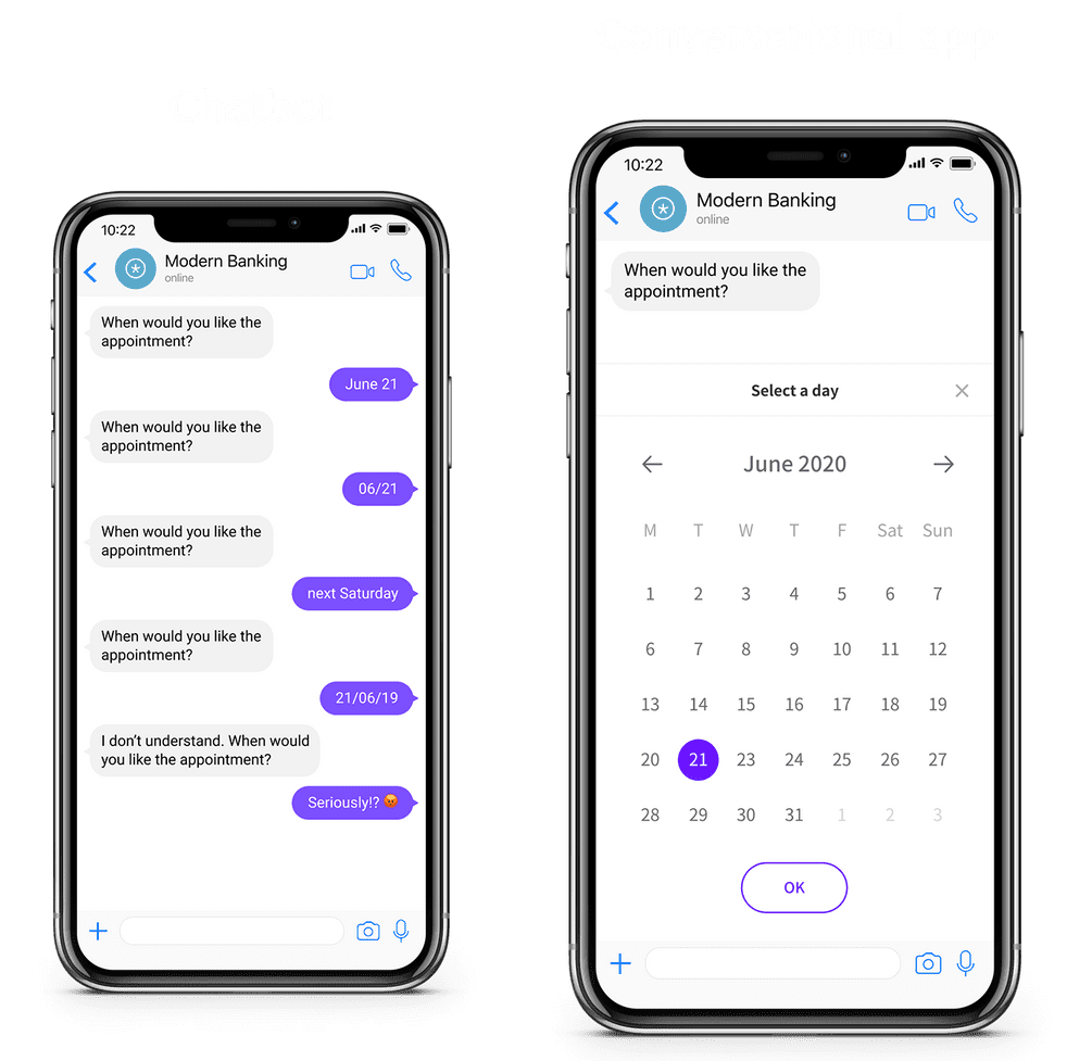 Create Conversational Apps with Powerful Integrations