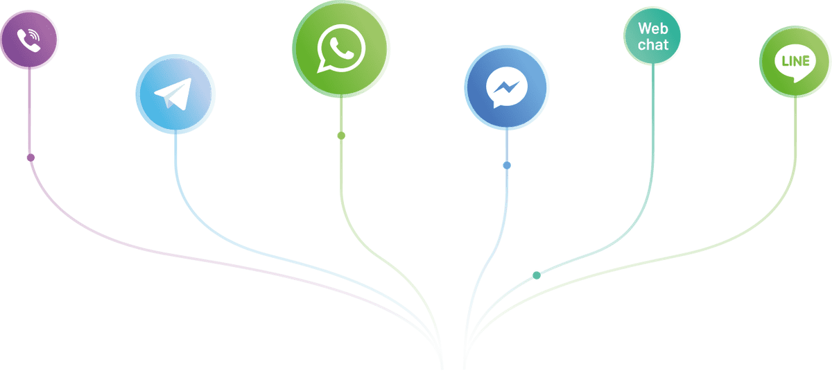 Create Conversational Apps with Powerful Integrations